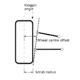 Kingpin Angle, Scrub Radius and Wheel Centre Lateral Offset