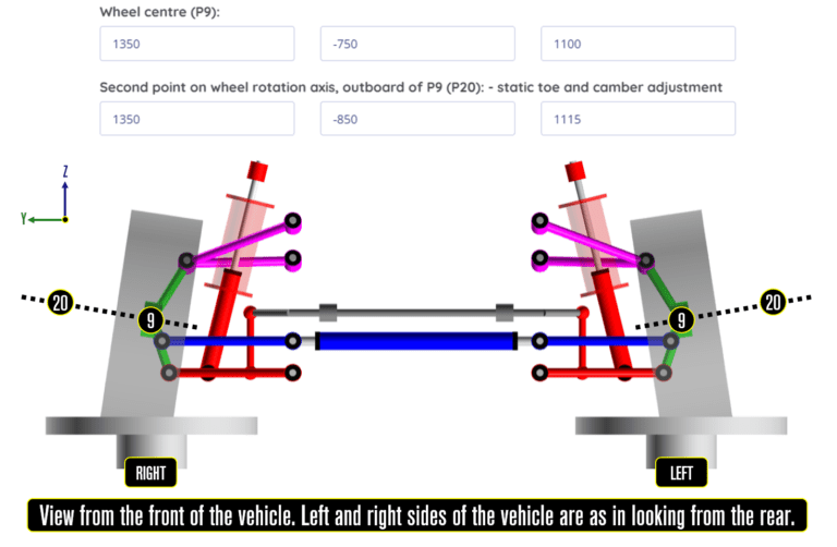 How to Easily Design with RACE Software - GUIDE