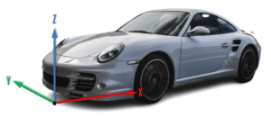How to Easily Design with RACE Software - GUIDE